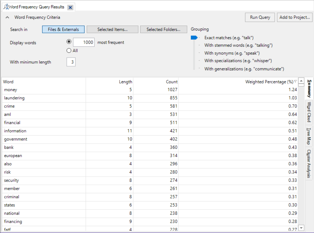 Chapter 8 Week 8 | Making Sense of Crim Data